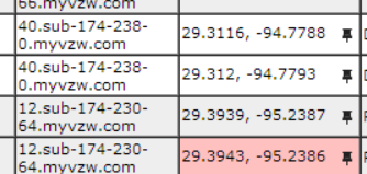 Approving Time Records – Trajecsys Corporation