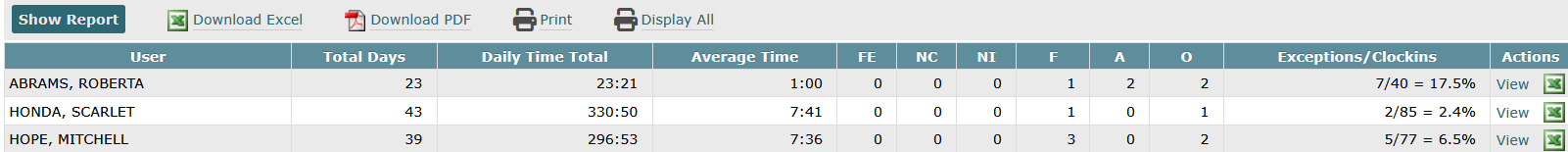 Reports – Trajecsys Corporation