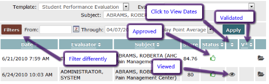 Completed Evaluations and Forms – Trajecsys Corporation